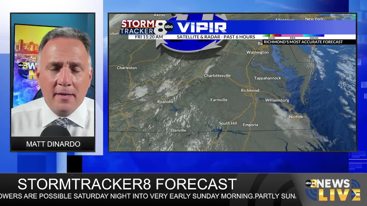 StormTracker8 Forecast – WRIC ABC 8News