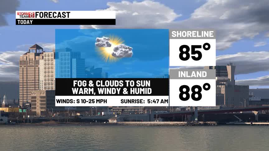 Tuesday Weather – WTNH.com