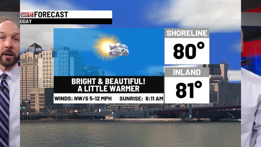 Friday Weather – WTNH.com