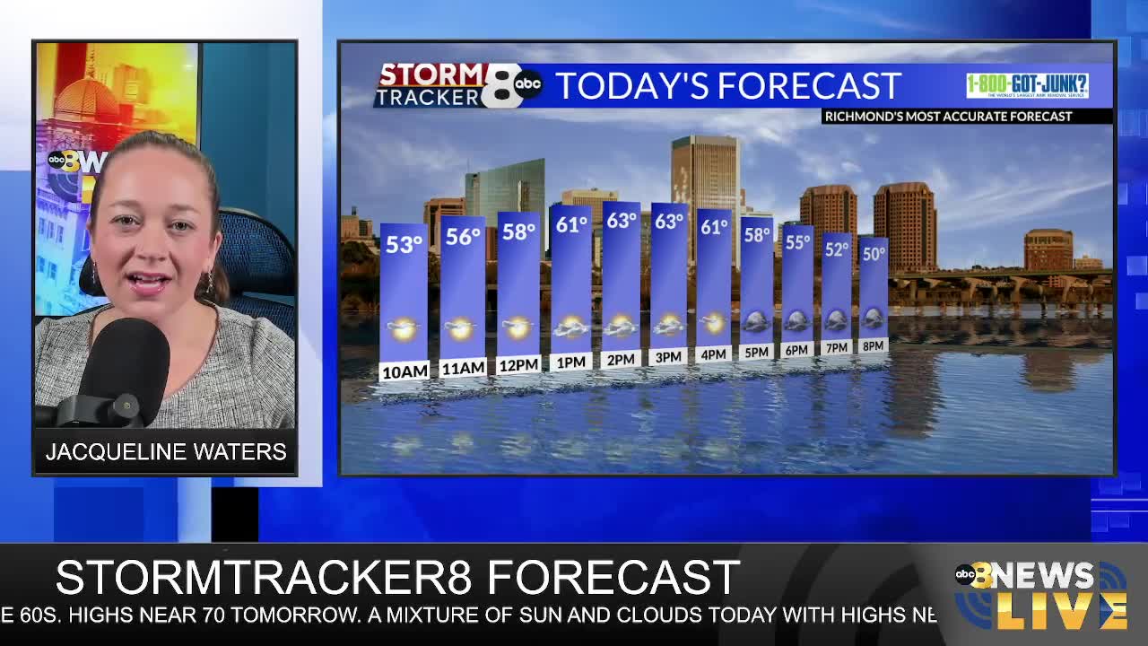 Jacqueline’s Sunday Forecast – WRIC ABC 8News