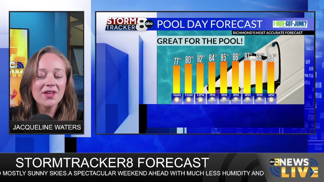 Jacqueline’s Weekend Forecast – WRIC ABC 8News
