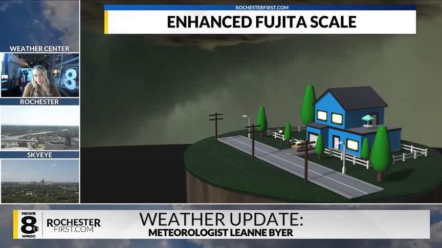 The Enhanced Fujita Scale: How meteorologists categorize tornadoes ...