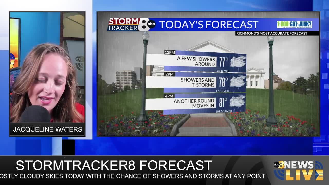 Jacqueline’s Weekend Forecast – WRIC ABC 8News