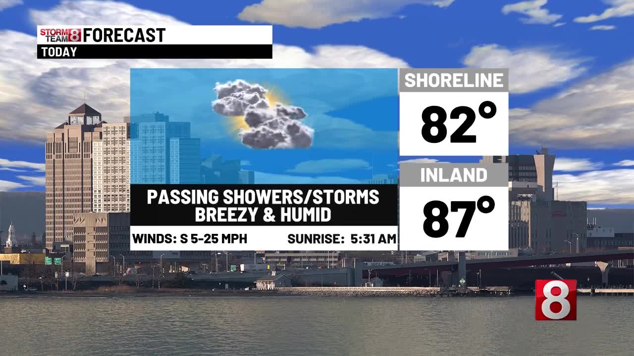 Friday AM weather forecast (7/12) – WTNH.com