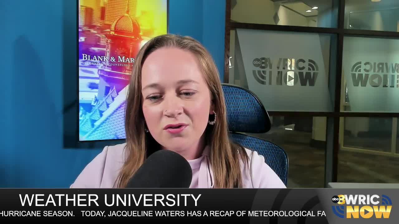 Weather University: Recap of meteorological fall and 2024 hurricane ...