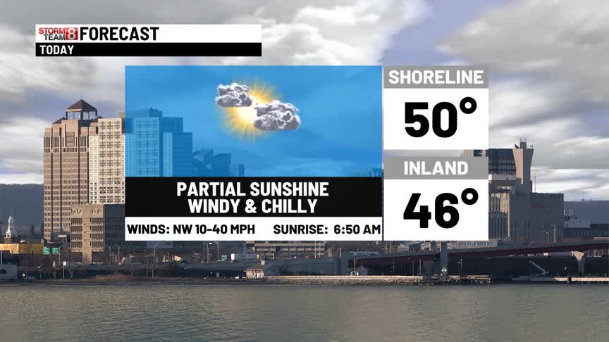 Saturday Forecast – WTNH.com