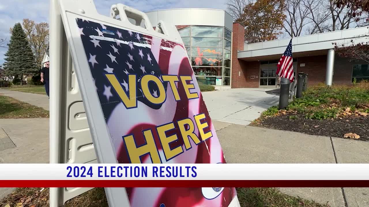 Capitol reporters analyze election results – NEWS10 ABC