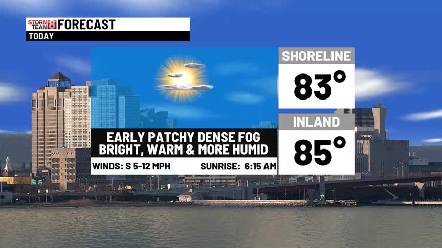 Tuesday Weather – WTNH.com