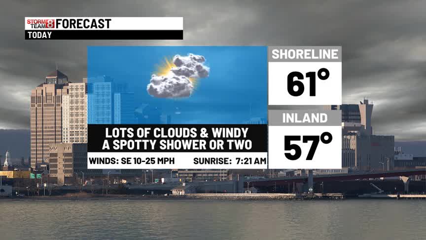 Tuesday Weather – WTNH.com