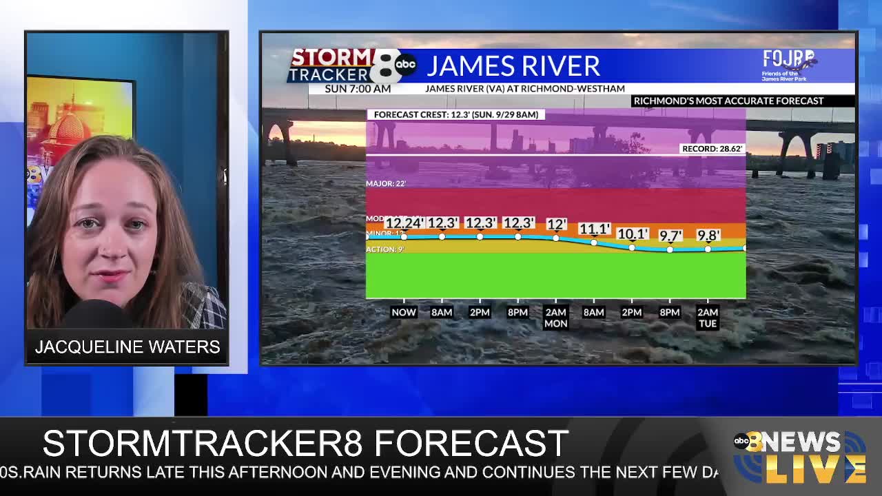 StormTracker8 Forecast – WRIC ABC 8News