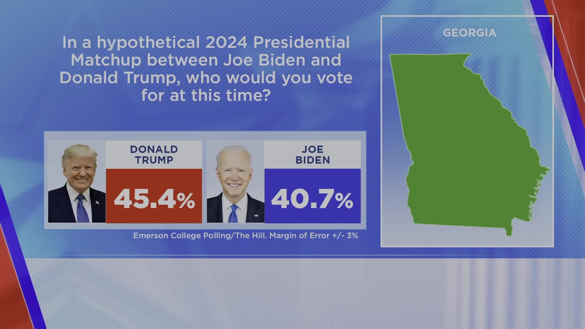 Three on Three 6 20 24 – WRBL