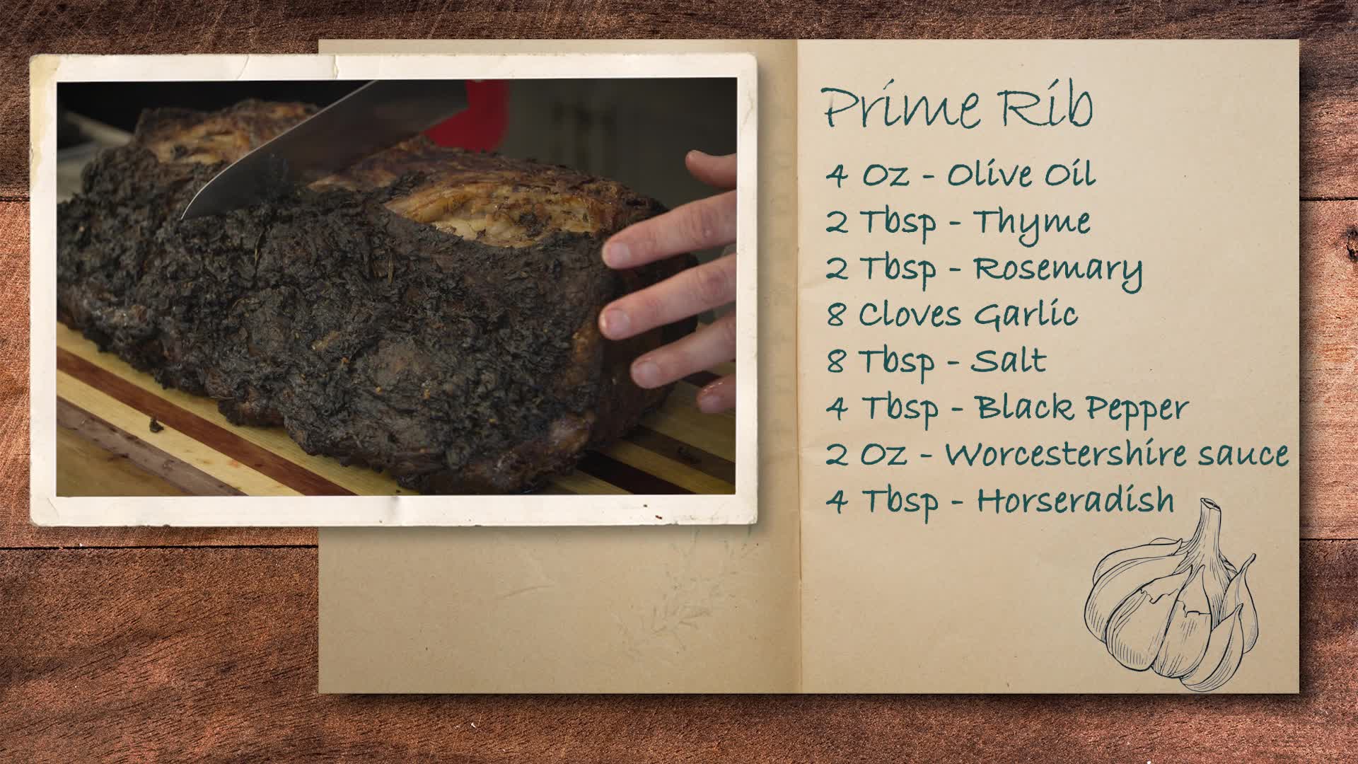 In the Kitchen with Chef Paul: Prime Rib Rub – WOWK 13 News