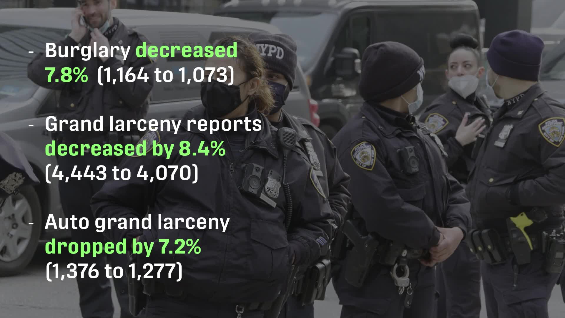 NYPD releases NYC crime statistics for October 2024 – who13.com