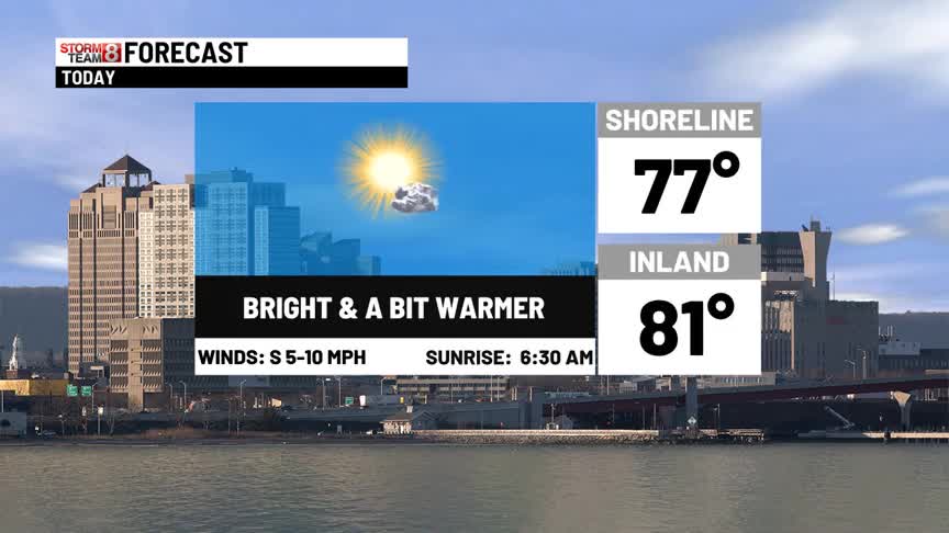 Thursday Weather – WTNH.com