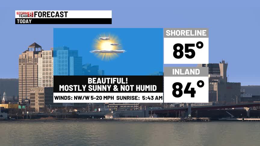 Friday Weather – WTNH.com