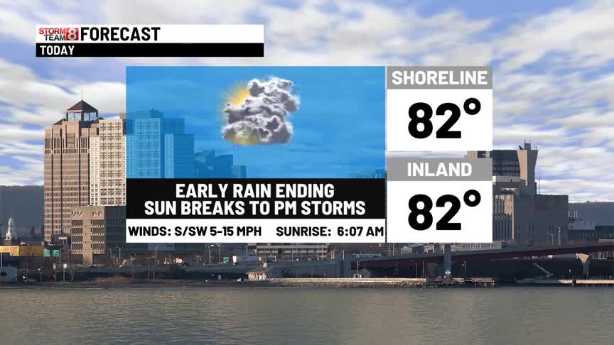 Monday Weather (8/19) – WTNH.com