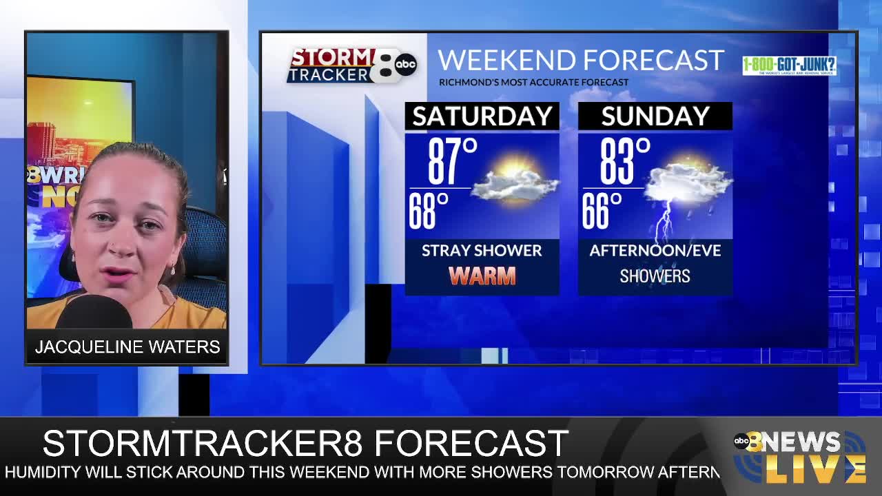 StormTracker8 Forecast – WRIC ABC 8News