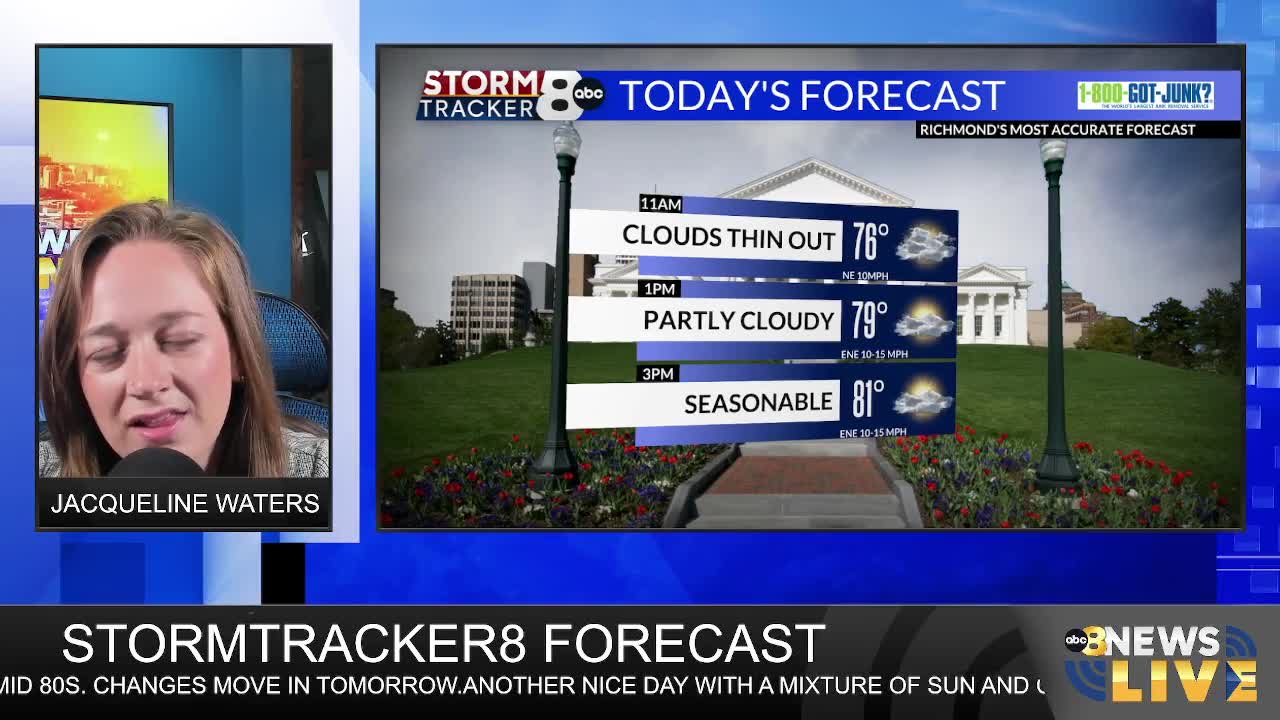 Jacqueline’s Sunday Forecast – WRIC ABC 8News