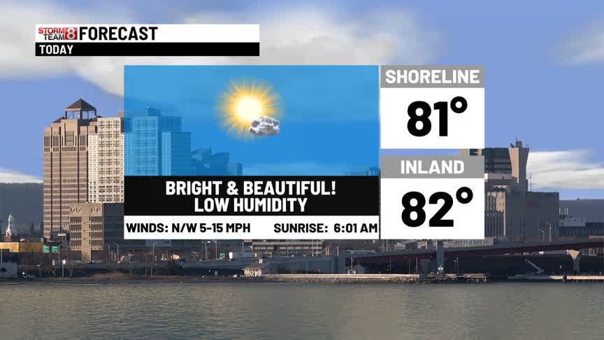 Tuesday Weather – WTNH.com